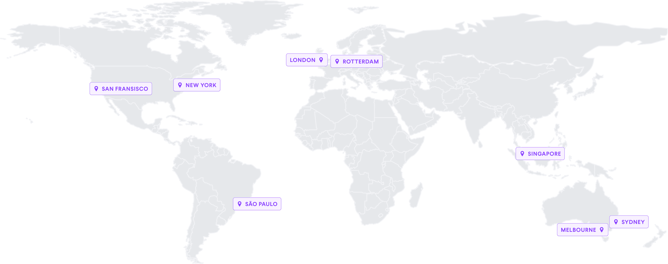 Getting started on Genero | Genero